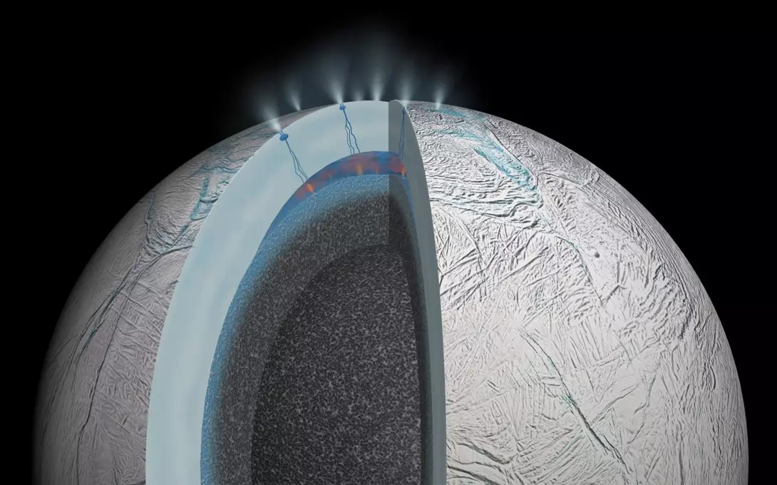 Gwrthrychau Rhyfedd Yn ychwanegol at y data a gadarnhawyd eisoes ar Enceladus ac Ewrop, mae gwyddonwyr yn amau ​​presenoldeb dŵr ar ddwsin o wrthrychau bach eraill yn ein system solar. Mae'r broblem yr un peth yma: gellir cuddio dŵr o dan fantell y blaned.