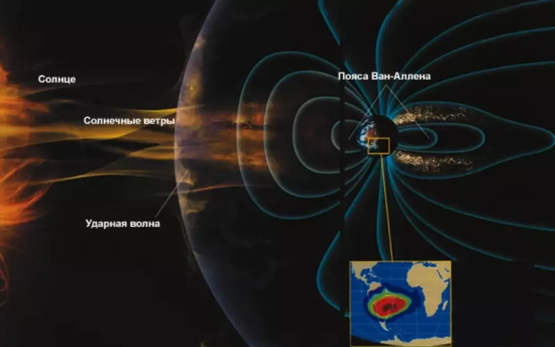 Bermuda Triyang Sid: South Atlantik anomali mayetik 390_5