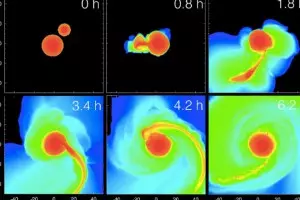 兩顆行星如何碰撞：科學家展示了一個模型