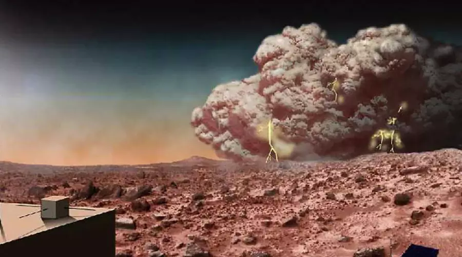 Skaars Mars -spiraalstorms In 1999 is 'n kolossale storm opgemerk oor die yskappe van die Mars. Ondanks die feit dat dit vier keer die grootte van die Moskou -gebied was en die hele noordpool van Mars bedek het, het die storm net een dag geduur. Later het sterrekundiges uitgevind dat al twee sulke siklone per jaar tipies is vir die rooi planeet.