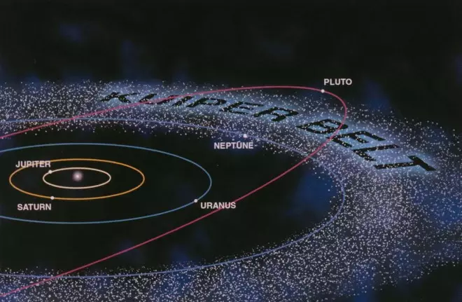 dhaafsan_Pluto_Kuiper_Belt_location