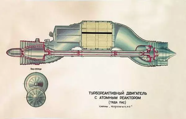 Magna speċjali Il-magna bit-turbojet b'reattur nukleari (TRDA) hija bbażata fuq magna turbojet konvenzjonali (TRJ). Biss, kuntrarjament għal magna turbojet, imbuttatura f'magna atomika hija pprovduta minn arja msaħħna li tgħaddi mir-reattur, u mhux minn gassijiet sħan rilaxxati waqt il-kombustjoni tal-pitrolju.