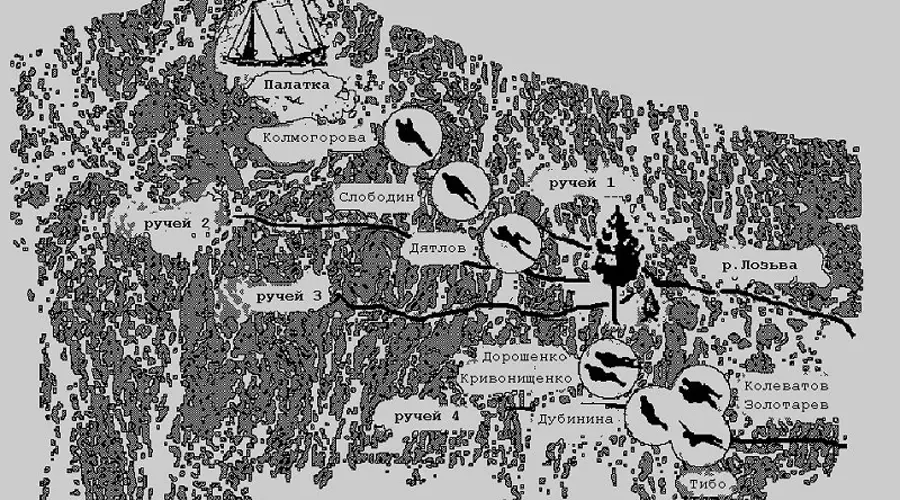 Enigma Ushminskaya Un singur loc se potrivește cu descrierea Stepochkin, peștera Ushminskaya. De fapt, arheologii știu de mult că acest loc este sacru pentru Khanty. Aici, apariția obiectelor religioase și a ofrandelor religioase a fost adesea observată (și este încă observată). Cu toate acestea, băieții din grup pur și simplu nu ar putea coborî fără echipamente speciale. Trebuie să recunoaștem: fie dyatloviții știau în avans despre peșteră și au mers acolo intenționat, fie au găsit o altă rută necunoscută geologilor.