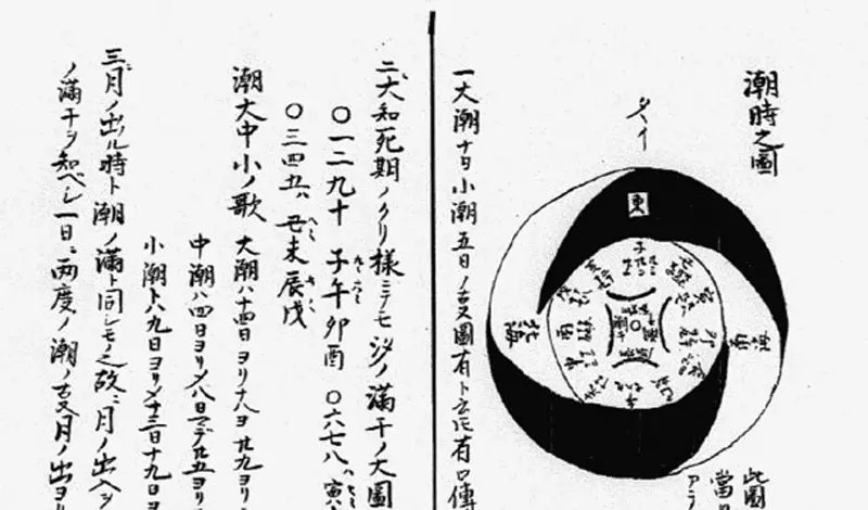 Ninja Bible Ora ana informasi sing nyathet babagan organisasi rahasia iki. Shinobi dhewe wiwit nyathet tumindake sawise taun 1600. Karya sing paling misuwur dening sensei sing durung dingerteni wiwit taun 1676. Buku kasebut dianggep minangka injil shinobi sing nyata lan diarani Bansenshukai.