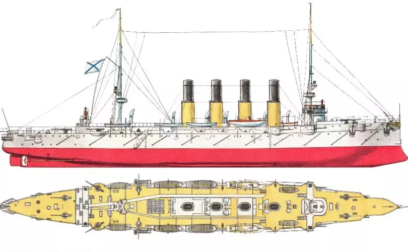 ABD'de yapıldı 1. derece zırhlı kruvazör 1898'de kuruldu. İnşaat, Philadelphia'daki William Cramp and Sons tersanelerinde gerçekleştirildi. 1900 yılında, kruvazör Rus İmparatorluğu Donanması'na transfer edildi. Kruvazör Rudnev'in komutanına göre, gemi beklendiği gibi 14 deniz milinden fazla bir hıza ulaşamayacağı için birçok inşaat kusuruyla teslim edildi. Hatta "Varyag" onarım için geri gönderilecekti. Bununla birlikte, 1903 sonbaharındaki testlerde, kruvazör, ilk testlerde gösterilene neredeyse eşit bir hız geliştirdi.