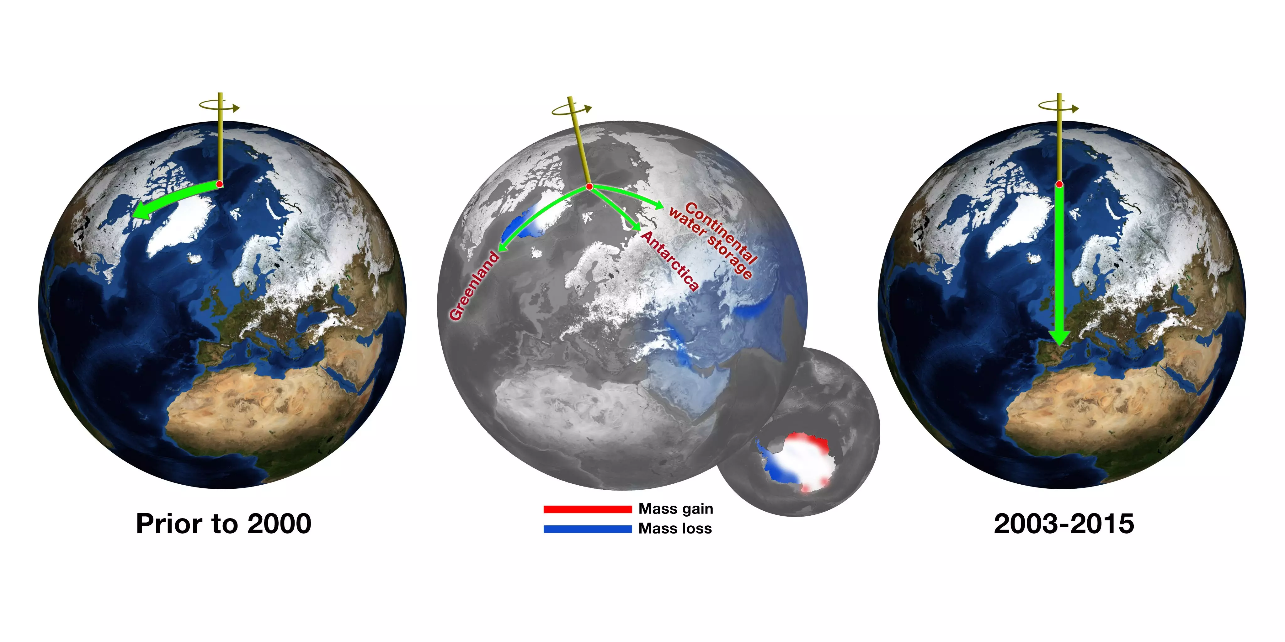 Pero las vibraciones naturales de la Tierra se están volviendo más fuertes últimamente. Los científicos llegaron a estas conclusiones basándose en los últimos datos obtenidos. La información sobre el estudio apareció en el último número de Science Advances: ahora los científicos confían en que las vibraciones del planeta se amplifican por la actividad humana.