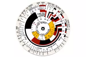 Matemáticas de la Guerra Fría. Observamos la regla de cálculo para calcular el nivel de radiación.