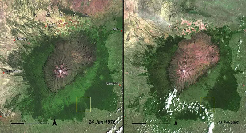 Faʻaleagaina o Kenya Tauagavale: 1976 Taumatau: 2007